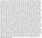 Crack this 200-year-old cipher and claim your $60M reward