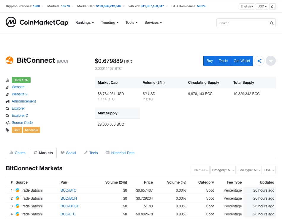 BitConnect delisted from the last cryptocurrency exchange that traded it