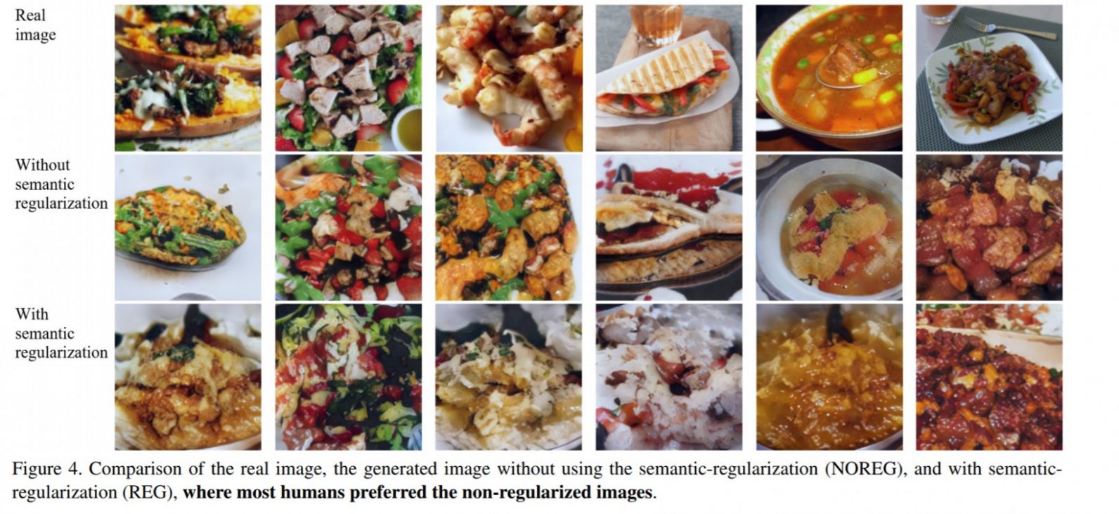 Nefarious AI creates images of delicious food that doesn’t exist