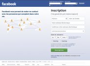 A look at Facebook.com’s homepage over the last 15 years
