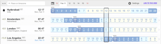 How to track timezones around the world with these free apps