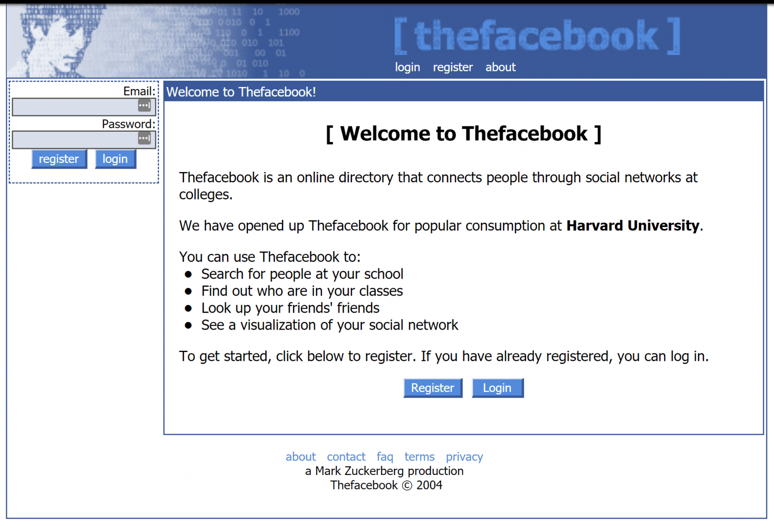 A look at Facebook.com’s homepage over the last 15 years