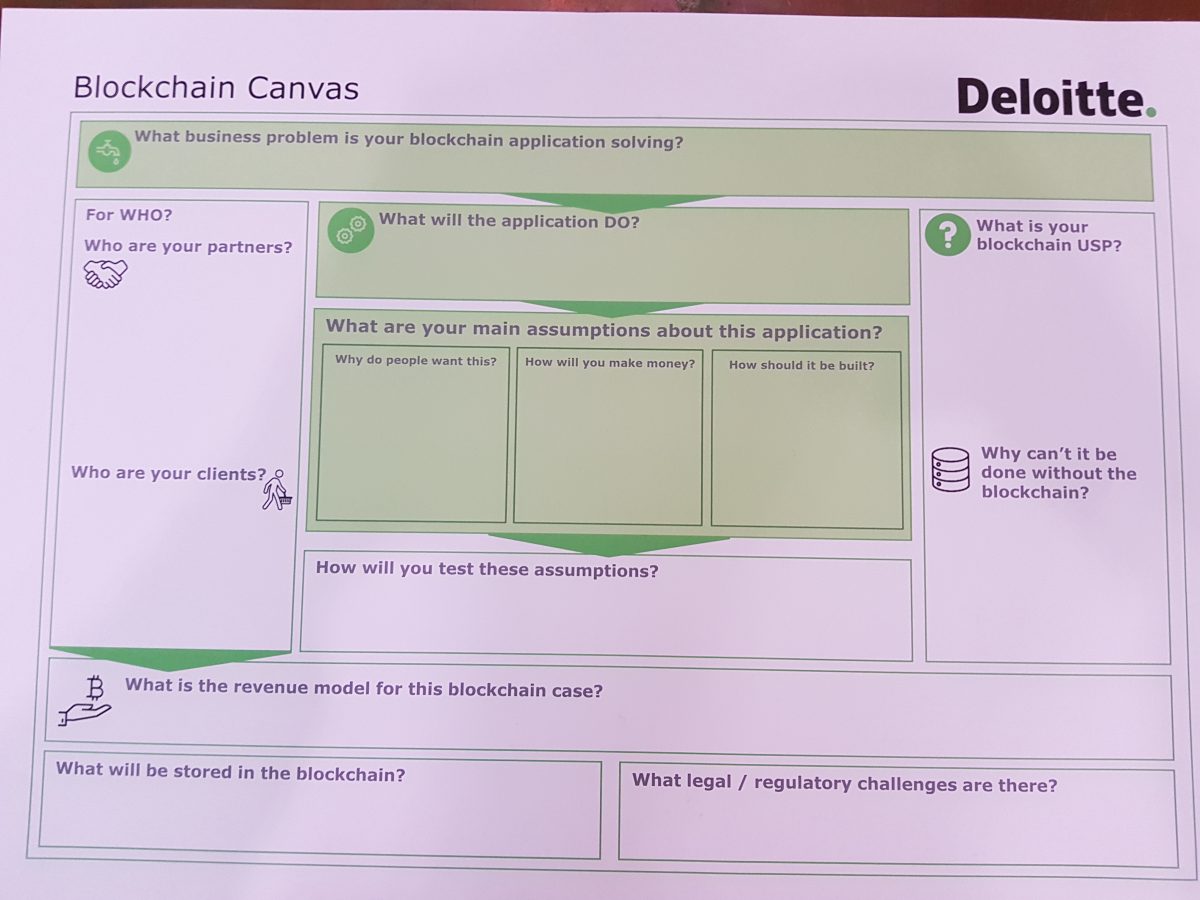 Deloitte’s tips on coming up with viable blockchain use cases