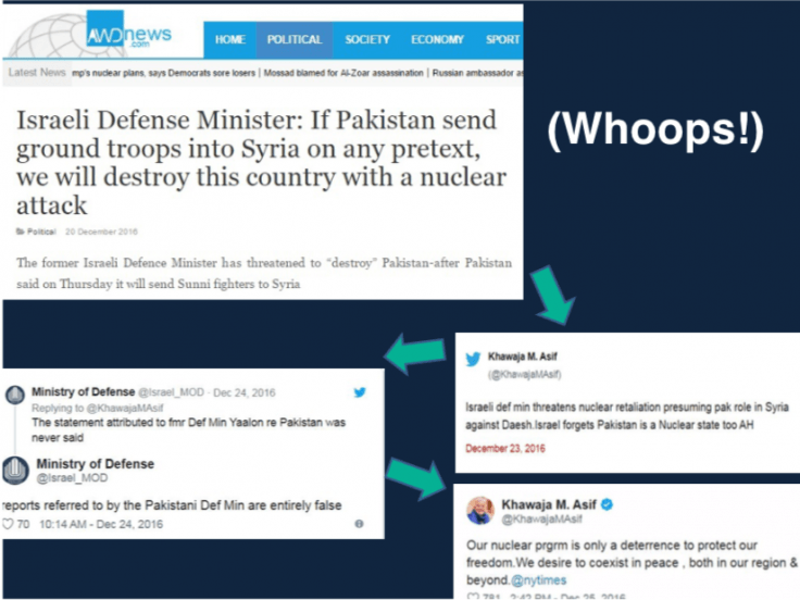 How one tweet highlights Iran’s paradoxical relationship with social media