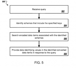 What is a knowledge graph and how does one work?