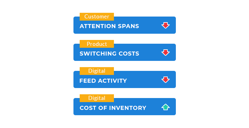 4 data points that will help your startup grow
