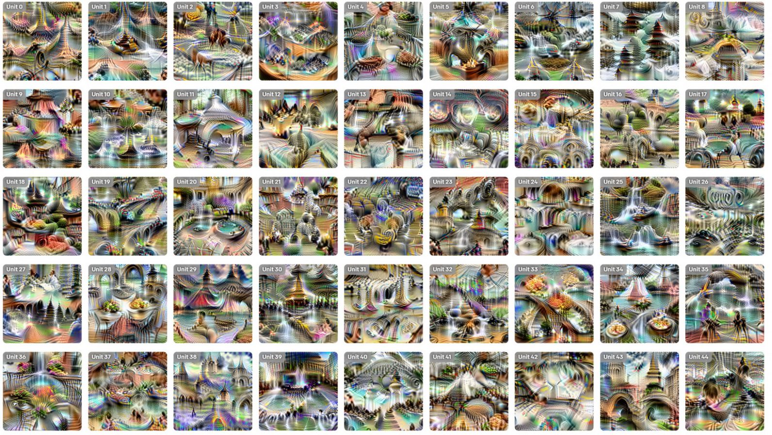 Check Out These Gorgeous Visualizations Of Popular Neural Networks 5736