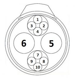 What is CHAdeMO? Let us explain