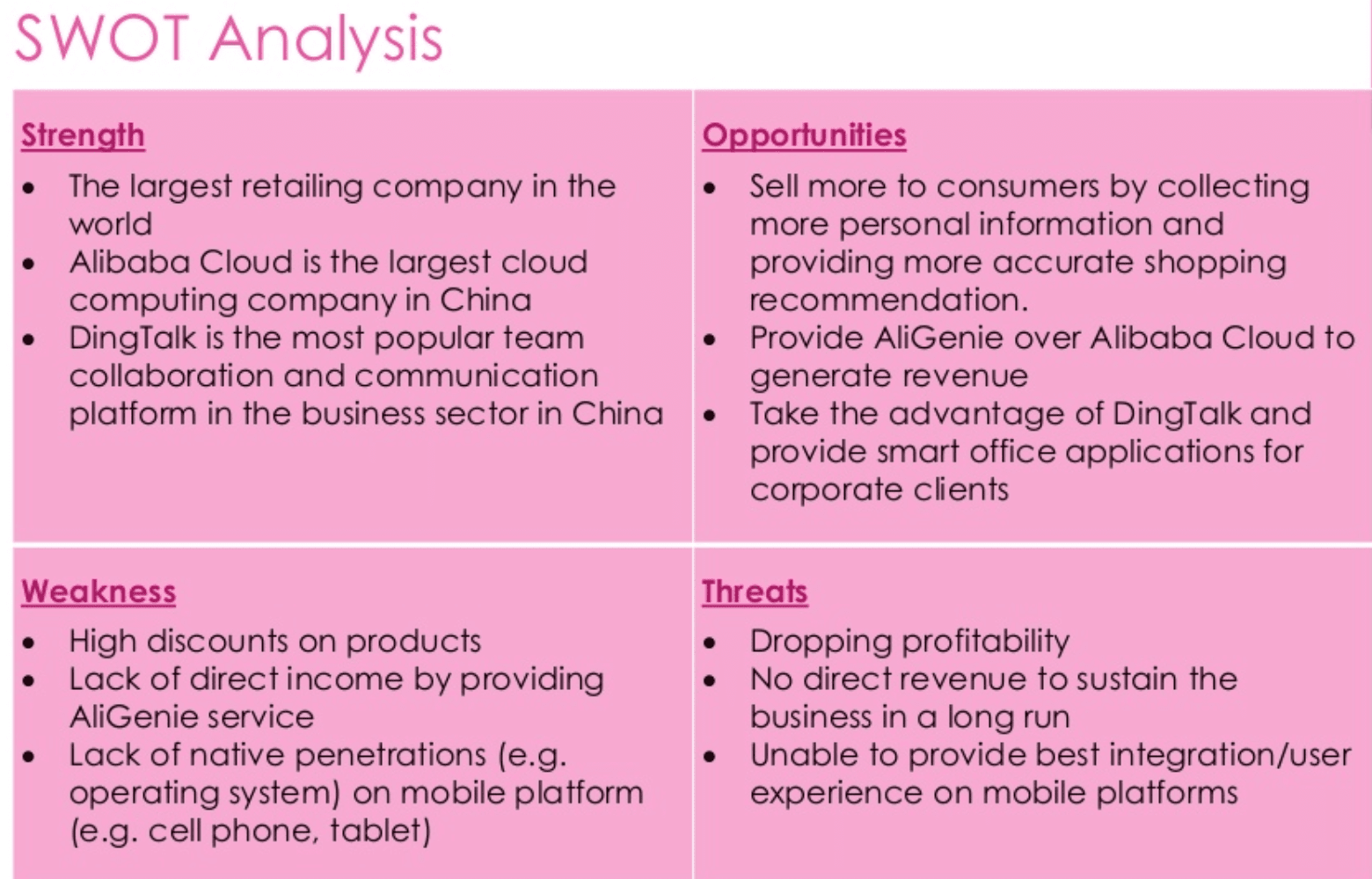 The first 4 things to do when creating a viable piece of hardware