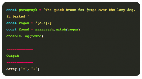 Javascript regular expressions aren’t that daunting — here’s how to ...