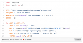 Getting started with Python APIs