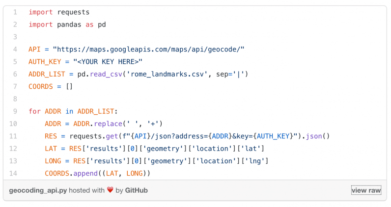 Getting started with Python APIs