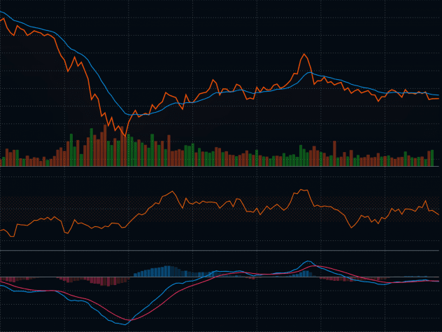 This artist turns boring stock market data into gorgeous minimalist art