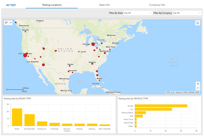 The NHTSA’s autonomous vehicle test tracker won’t be useful until more ...