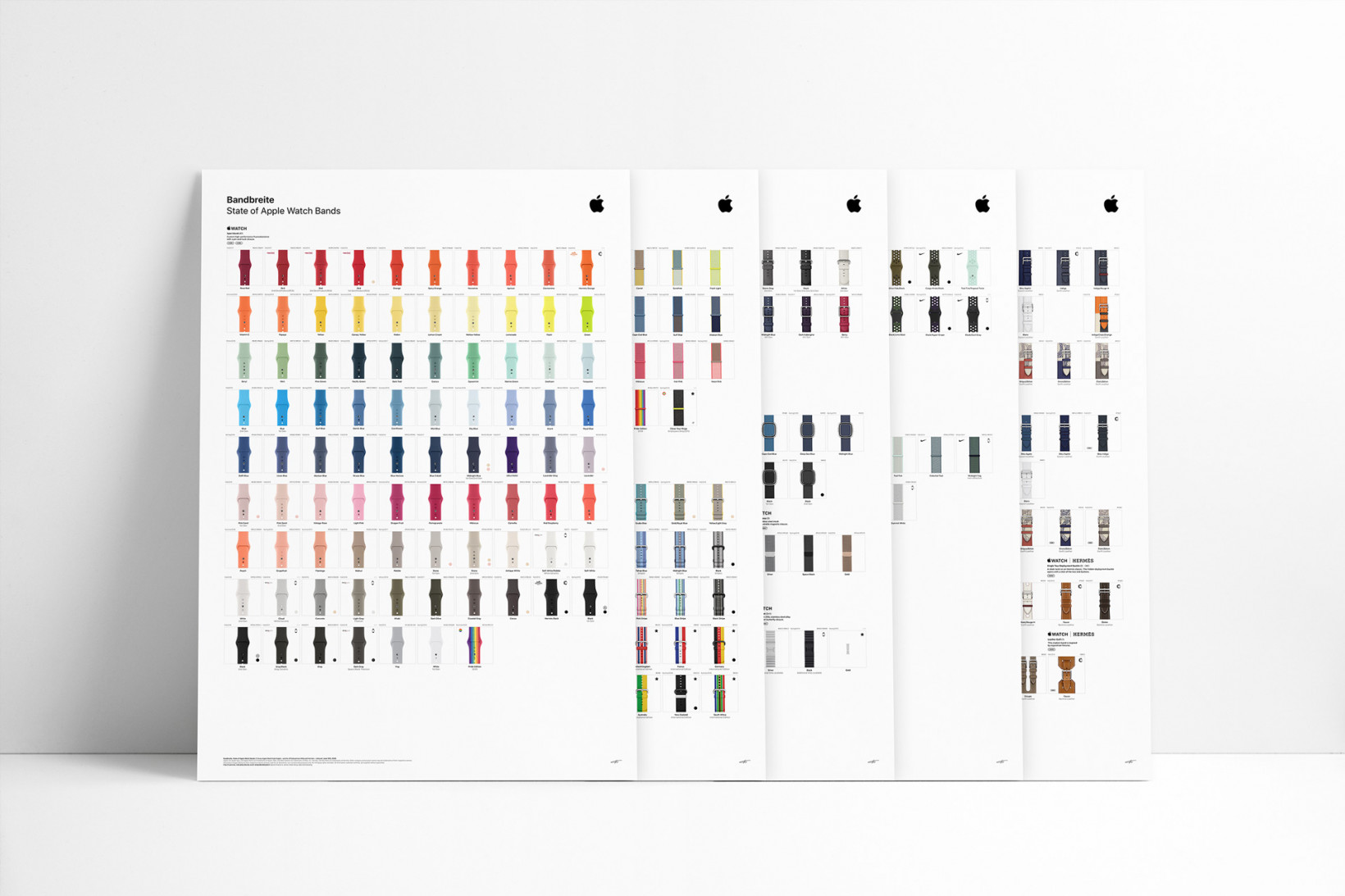 The Apple Watch design is already a classic — will it ever change?