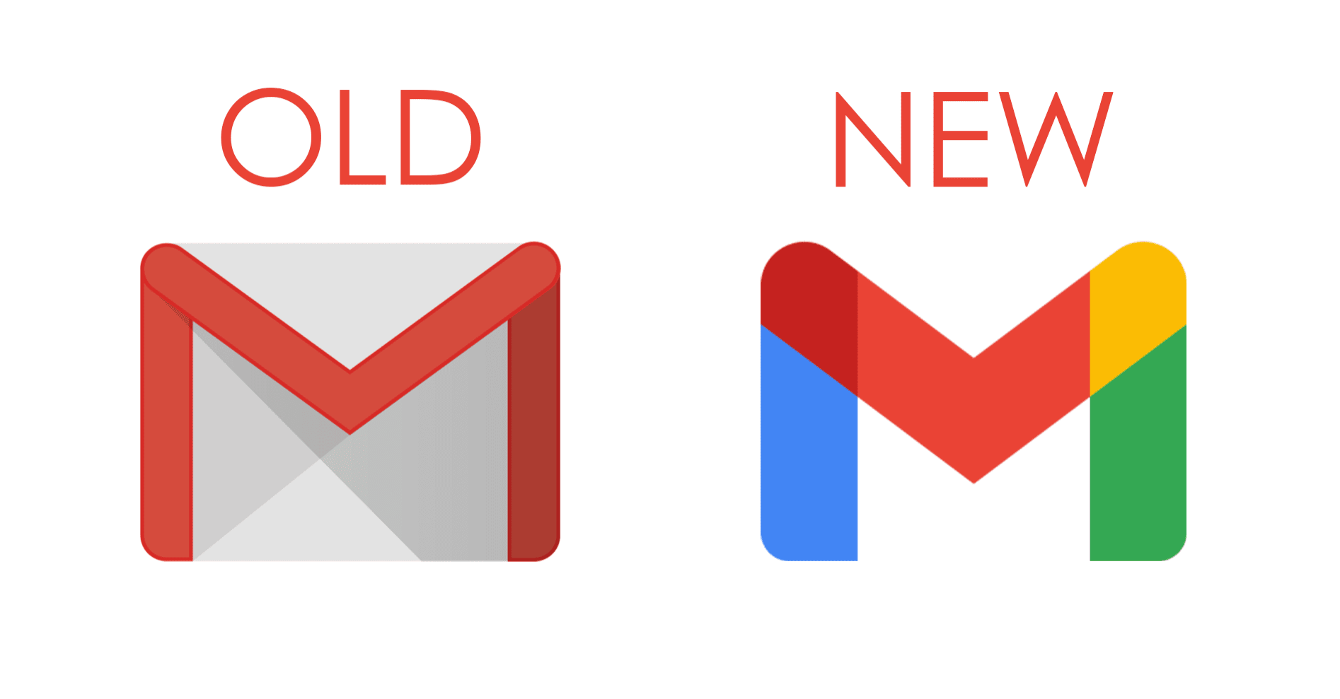 How To Create Rules In Gmail For Almost Anything