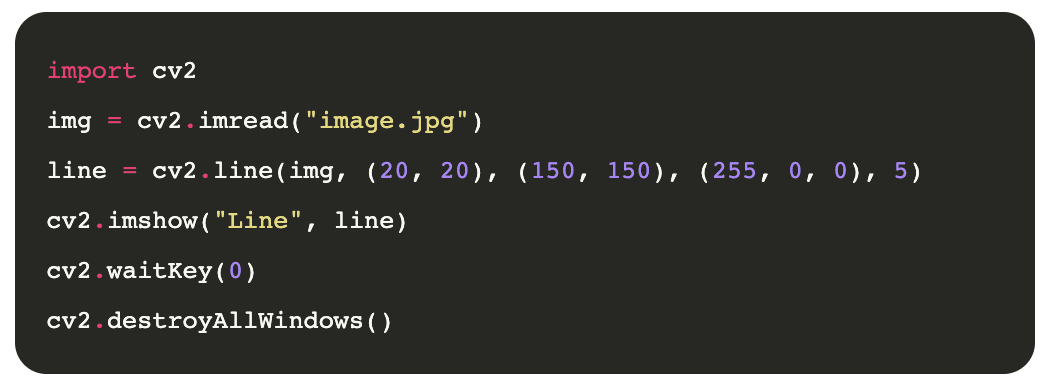 A Foolproof Guide To Image Manipulation In Python With Opencv 2499
