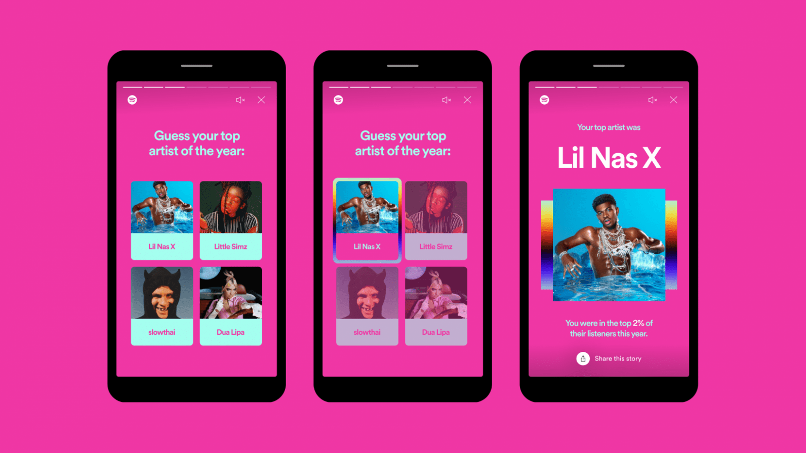 Spotify Wrapped Template Powerpoint