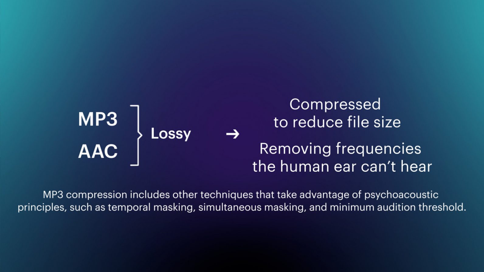 CDs are the most under-appreciated music format, fight me