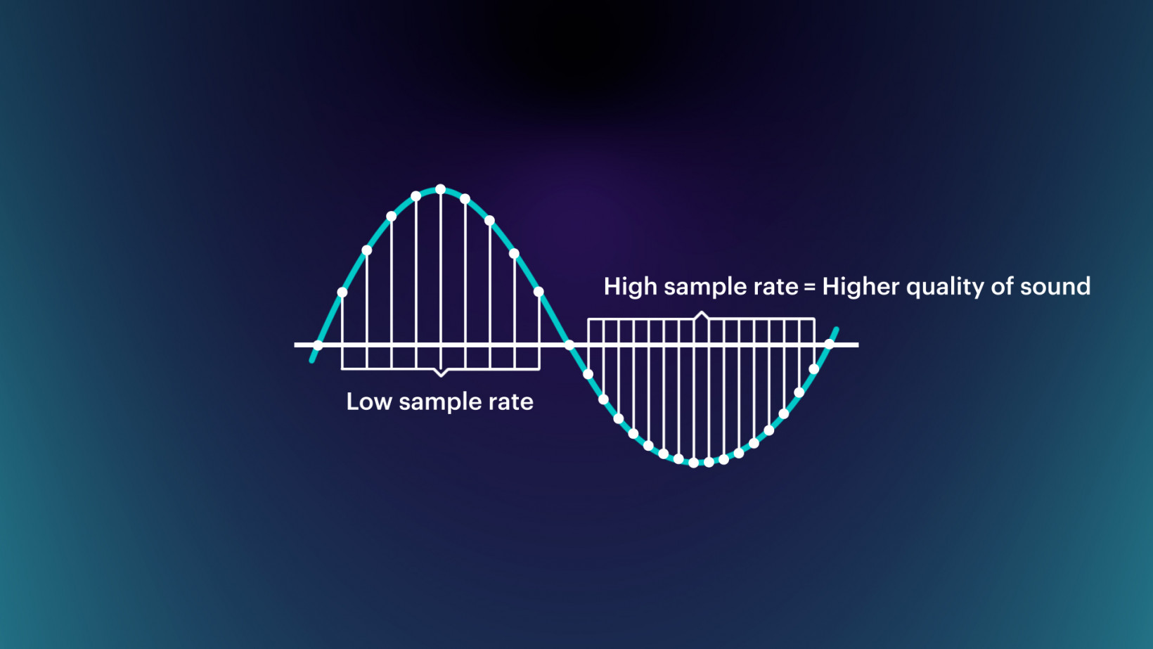 CDs are the most under-appreciated music format, fight me