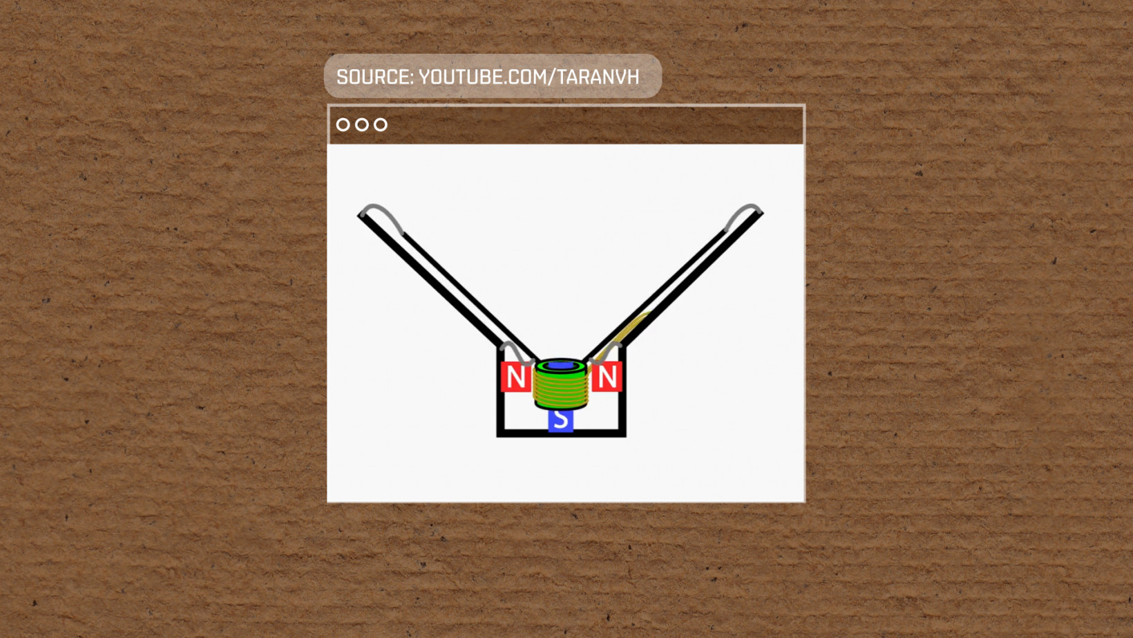 Audioheads! You need a pair of open-back, planar magnetic headphones