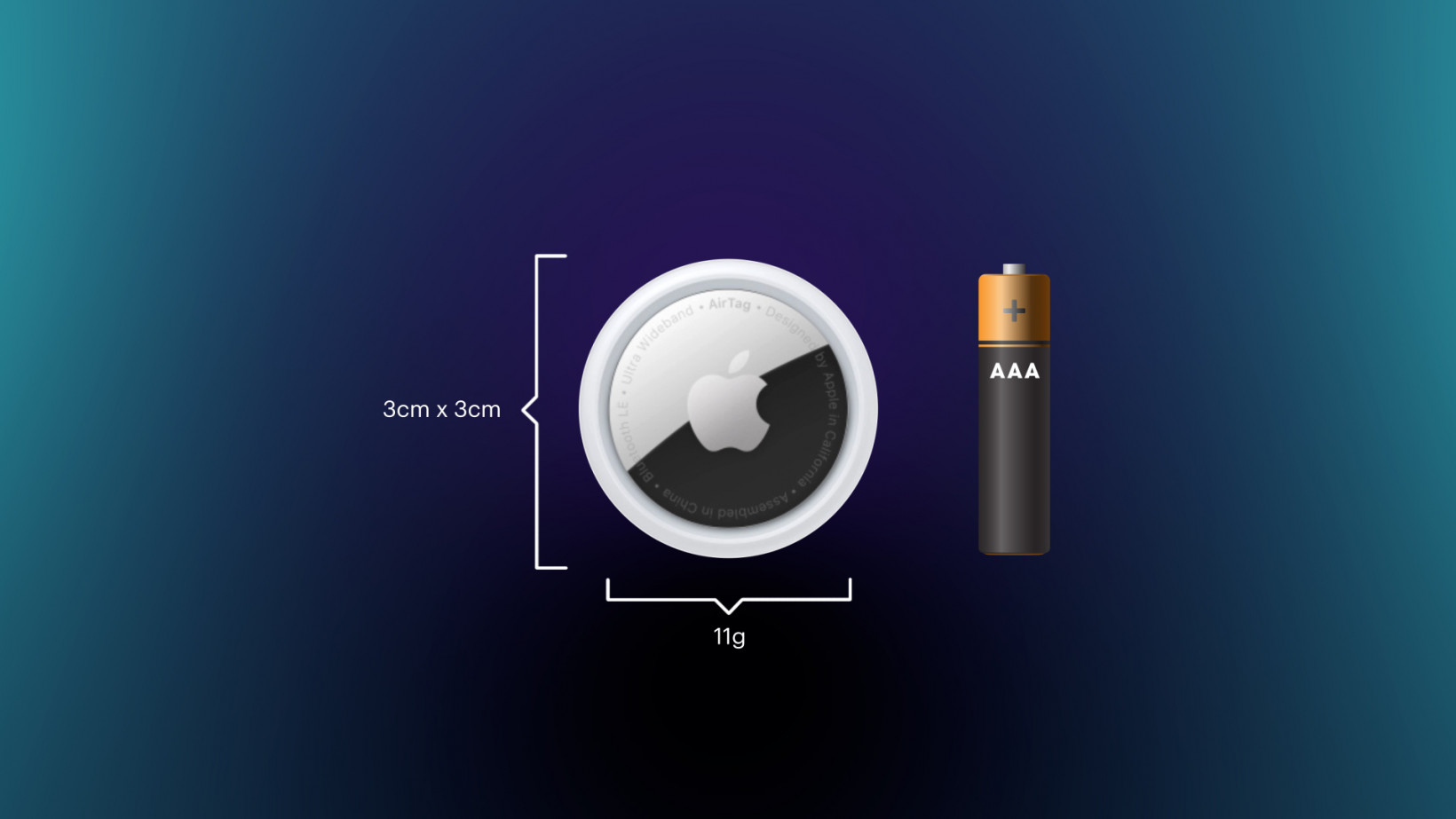 Apple AirTags review: Beautiful design, but… why?