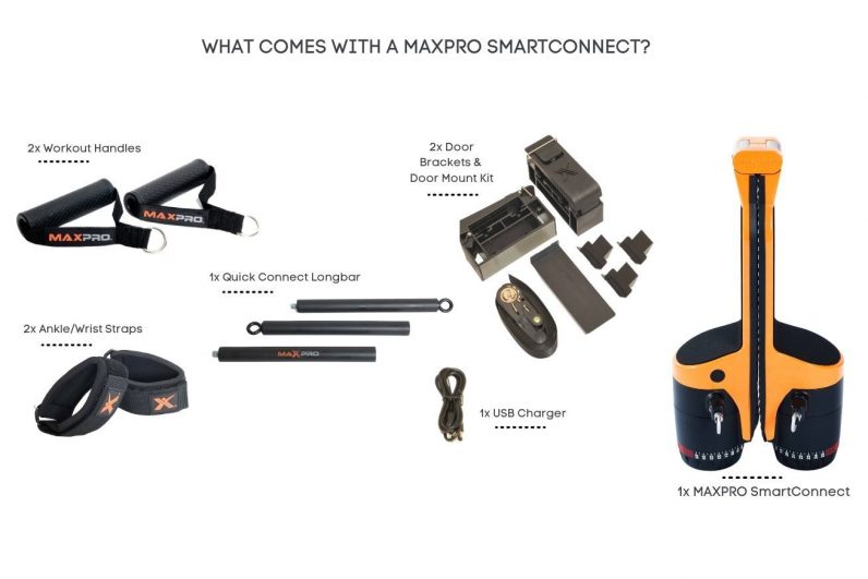 Review: The MaxPro is a gym that fits in a backpack with one big quirk