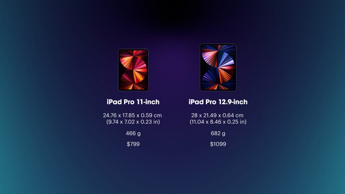 What size iPad Pro should you buy?
