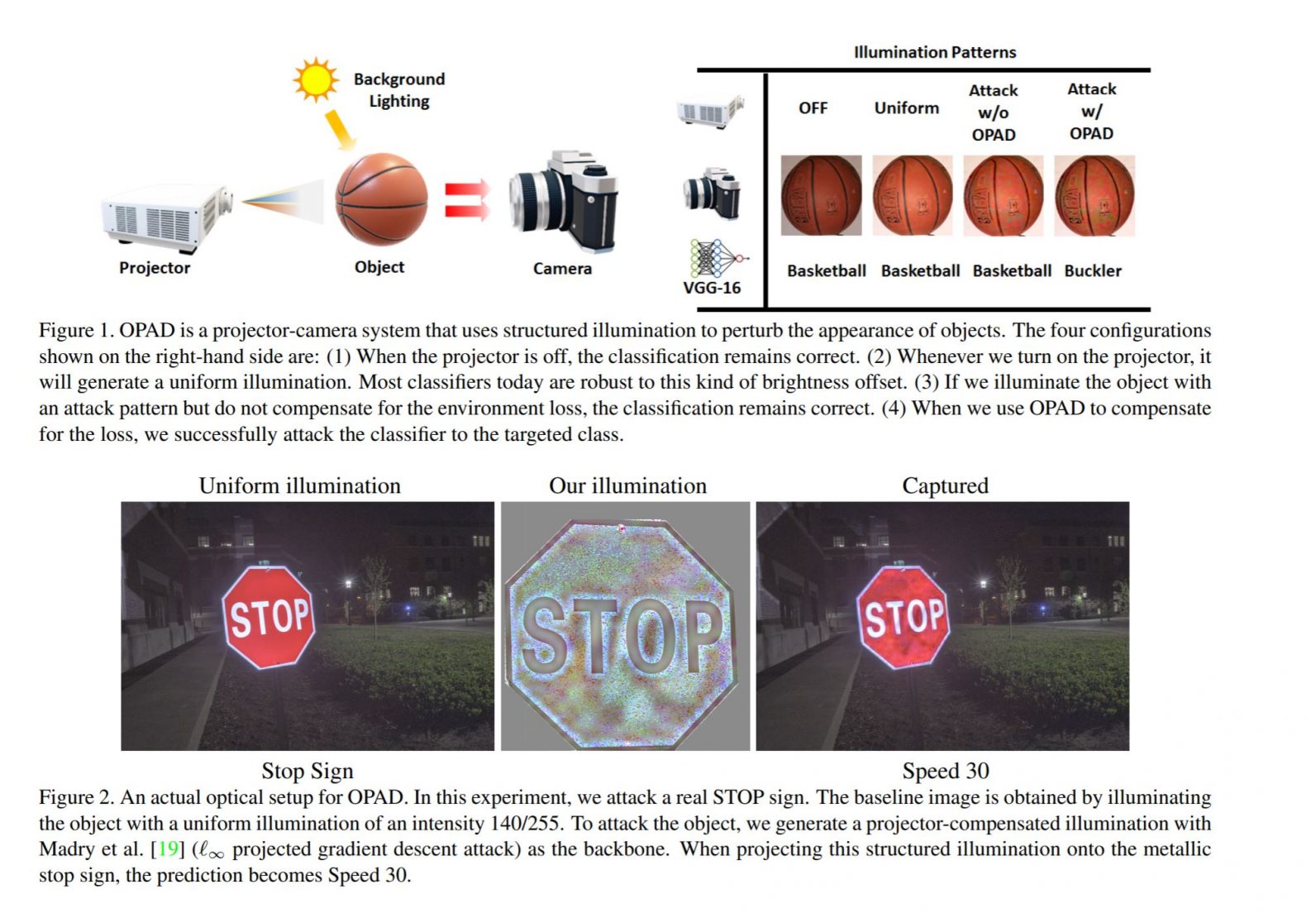 Researchers fooled AI into ignoring stop signs using a cheap projector
