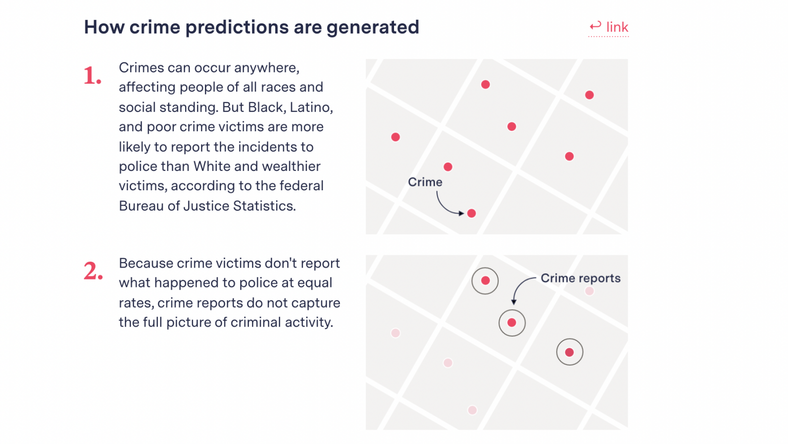 Crime prediction software promised to be free of biases. New data shows ...