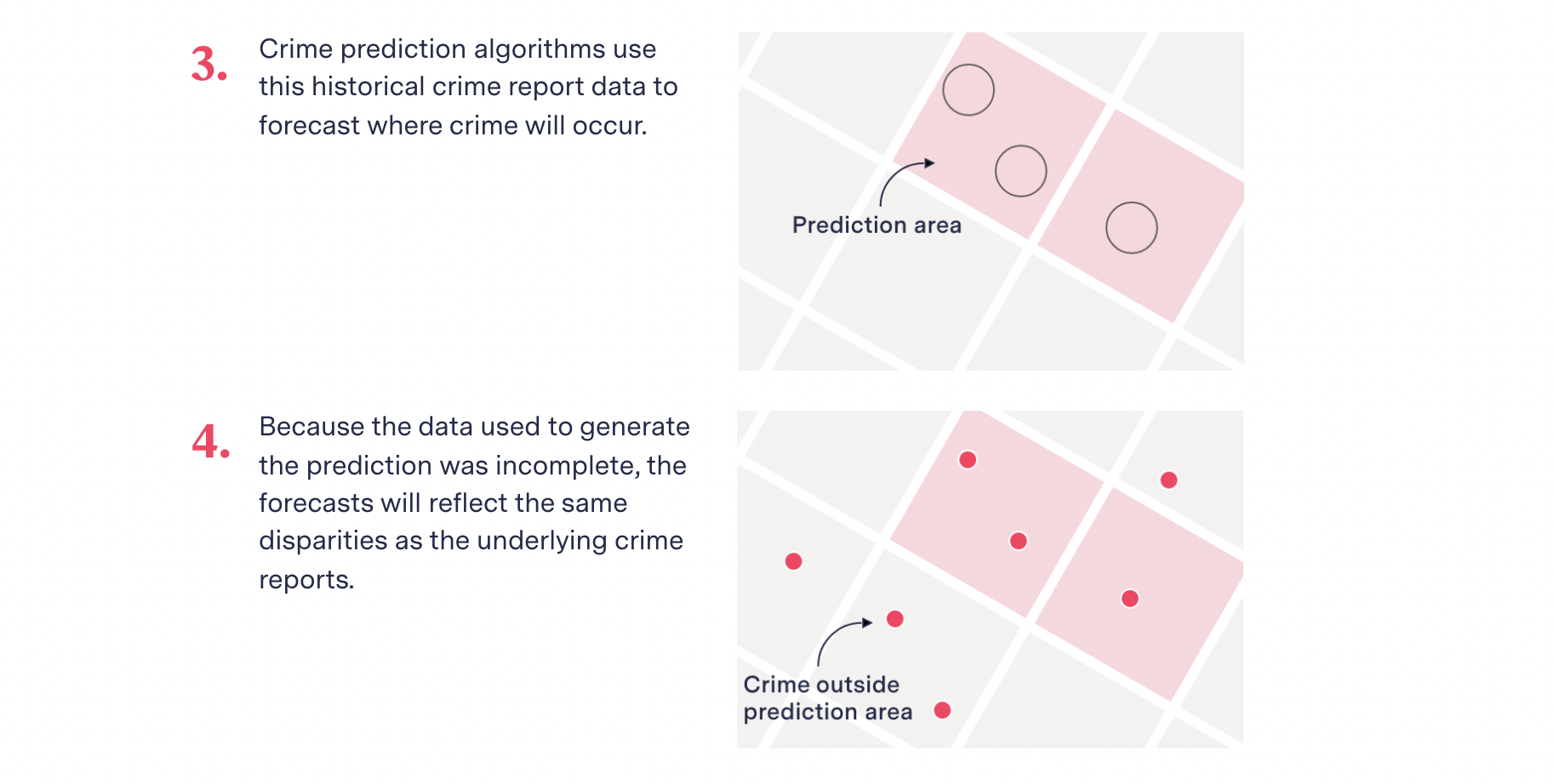 Crime prediction software promised to be free of biases. New data shows ...