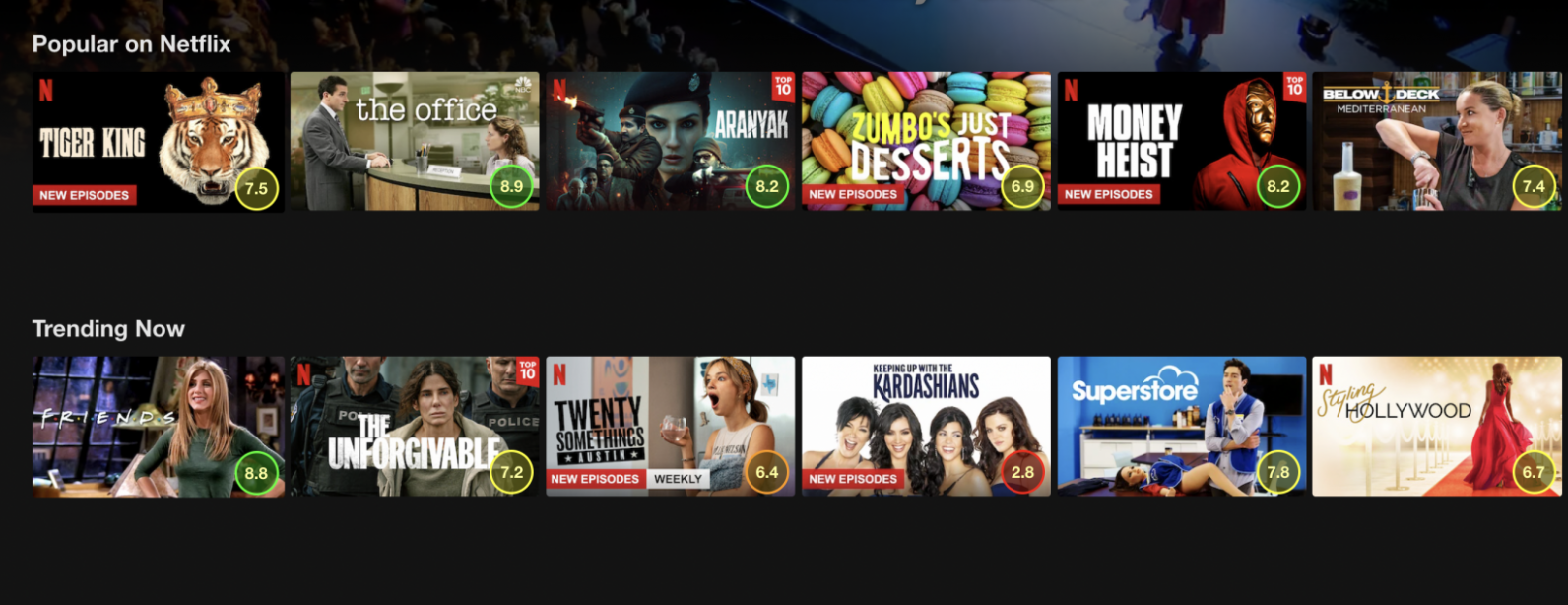 Your Netflix recommendations suck. These tools will improve them