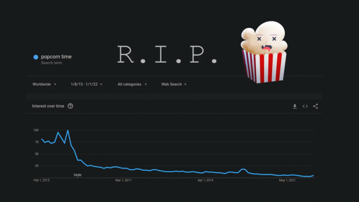 Popcorn Time is dead. Long live Popcorn Time!