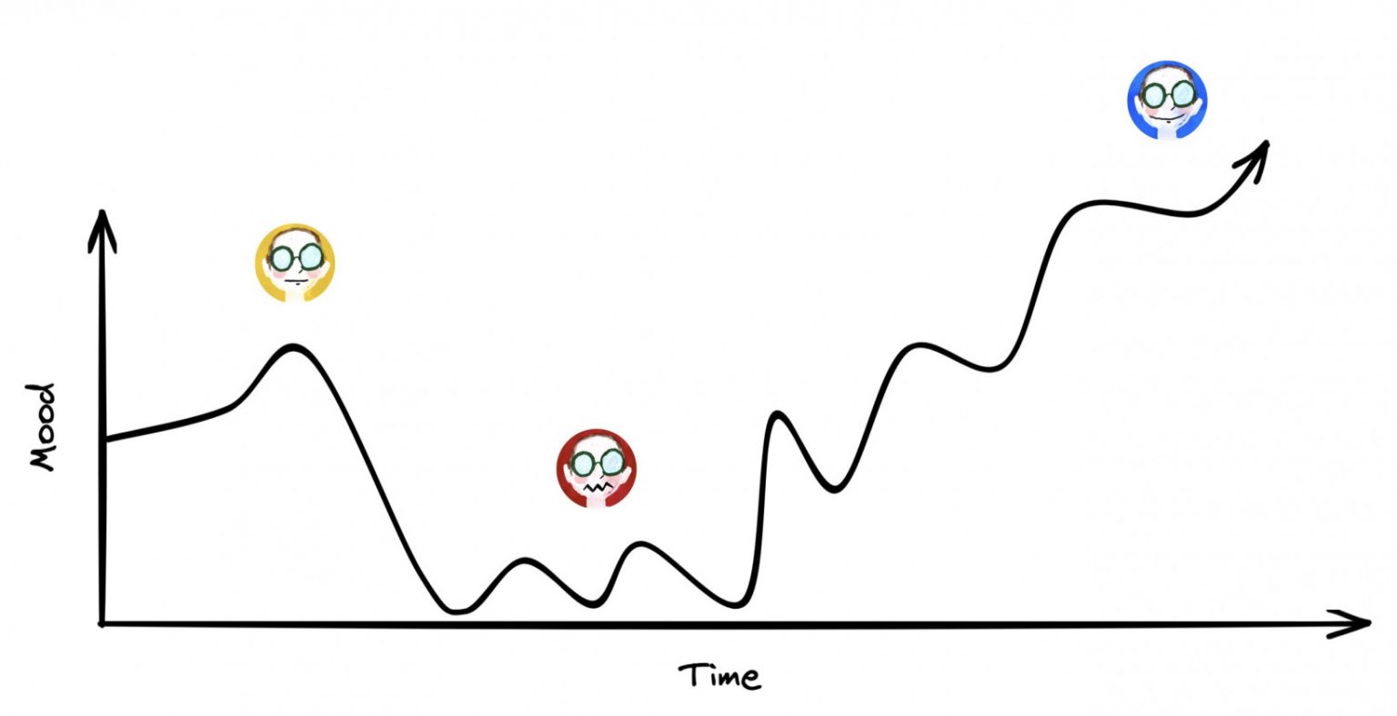 13 Tough Lessons I Learned Switching Jobs As A Developer