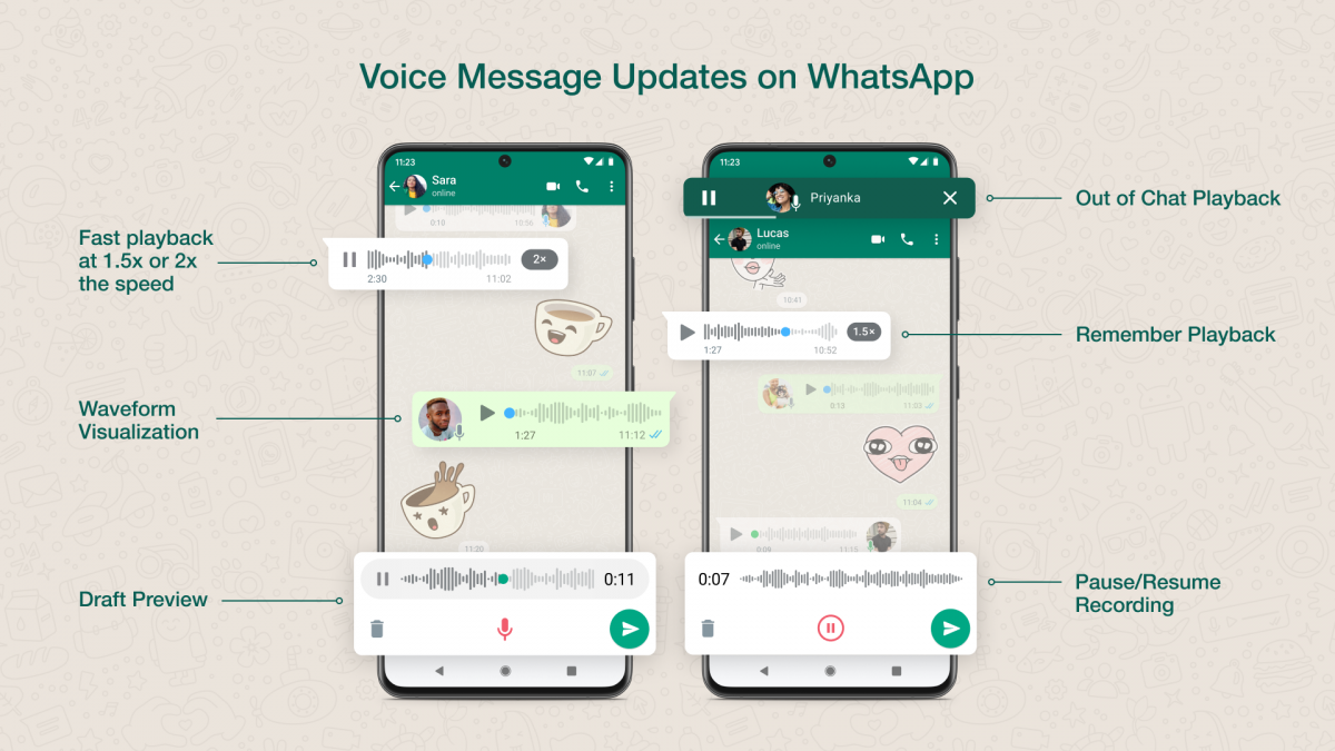 WhatsApp’s new features will make voice messages suck less