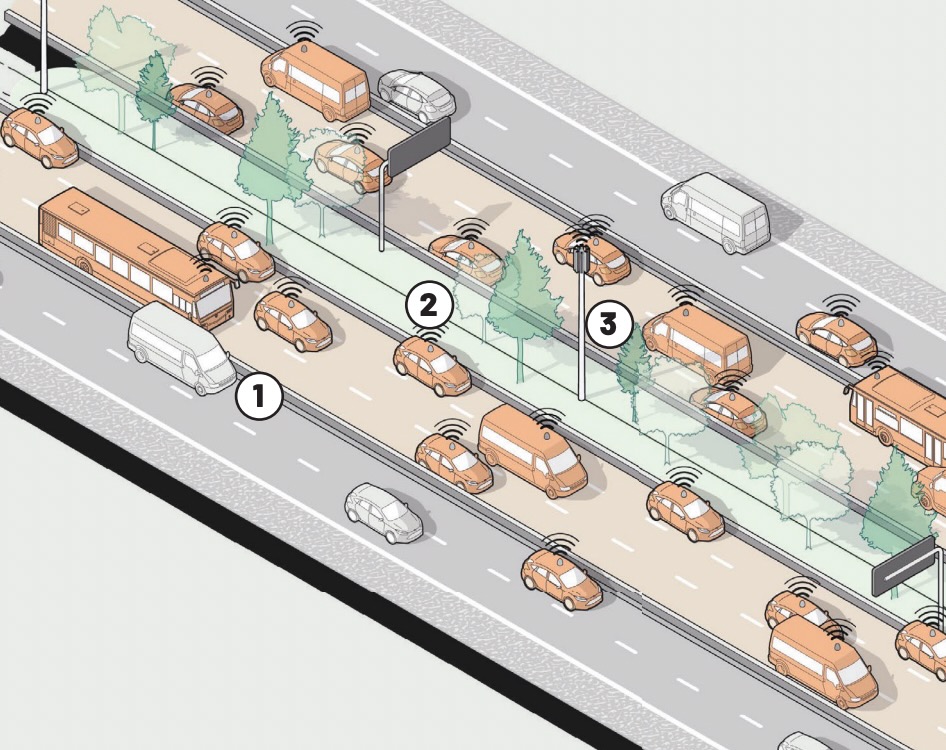 Dedicated lanes for autonomous vehicles are coming — so get prepared