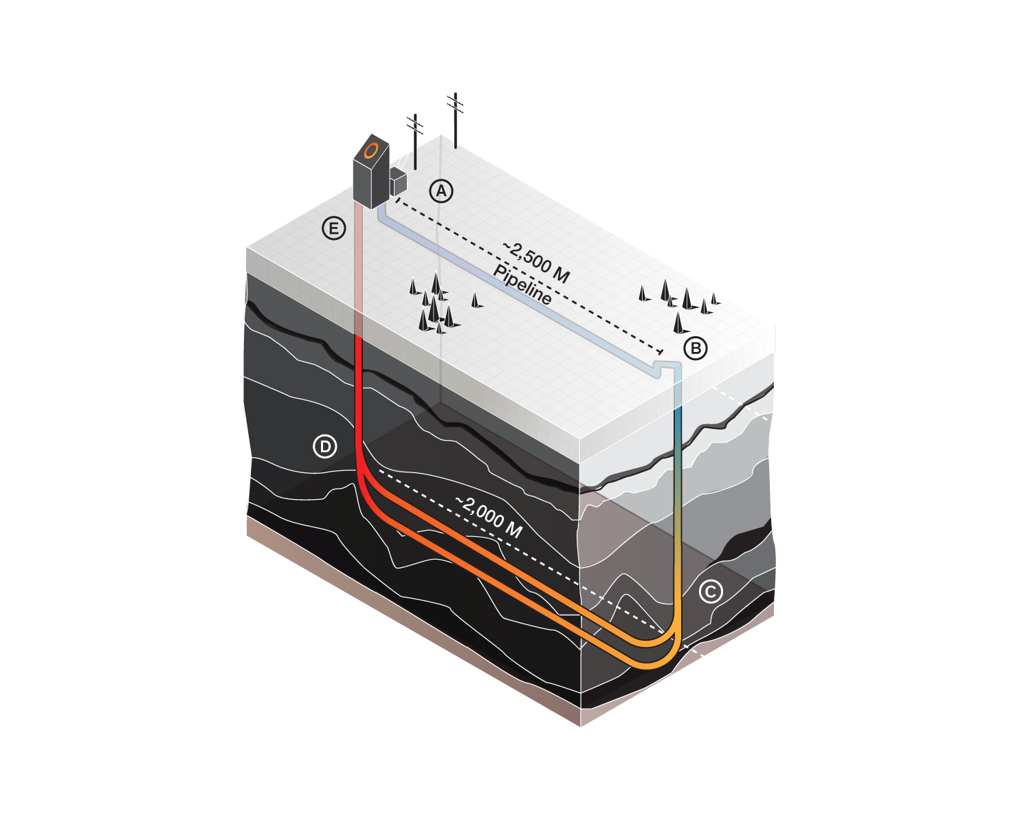 Geothermal energy could be Europe’s answer to natural gas
