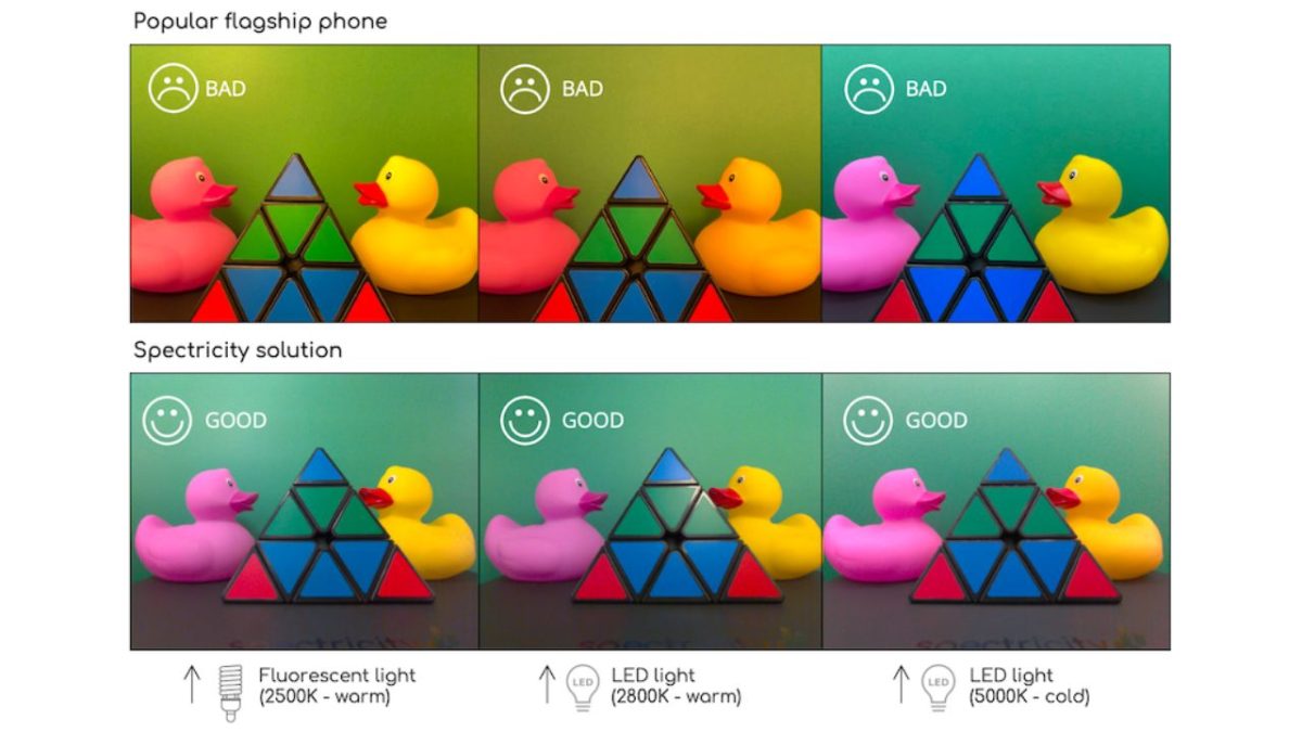 New sensor promises to bring 'true colour' to smartphone cameras