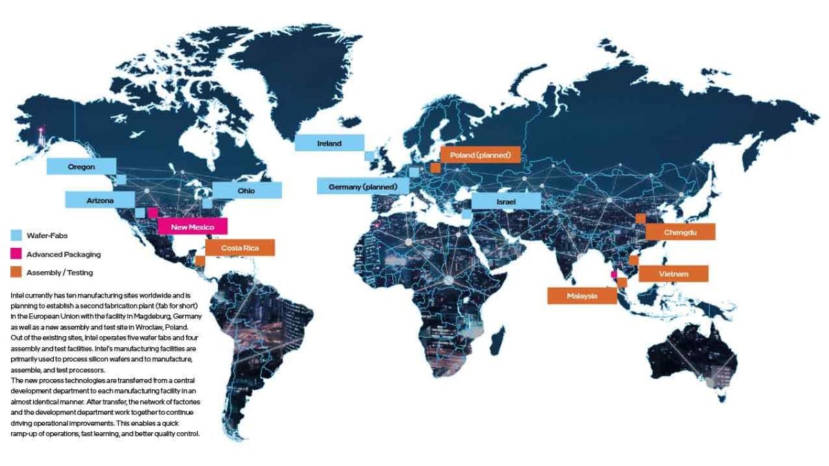 Intel to build €4.6B Poland chip factory in its latest EU mega-investment