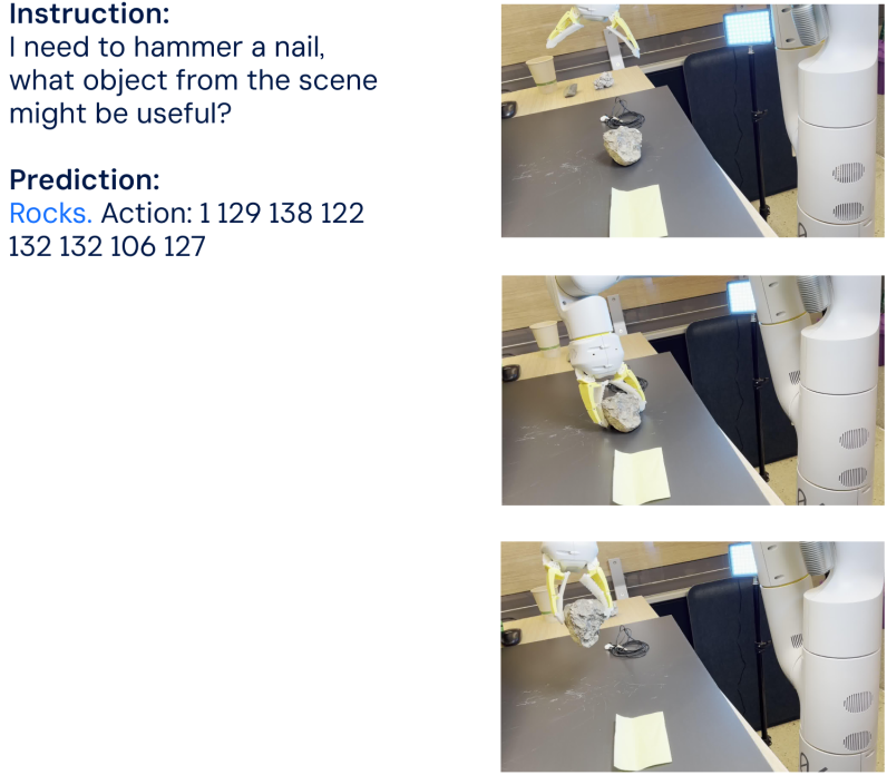 DeepMind's new AI controls robotic tasks without specific training