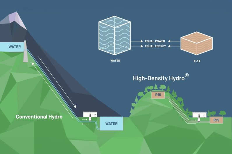 Waterless hydro tech can turn hills into giant batteries